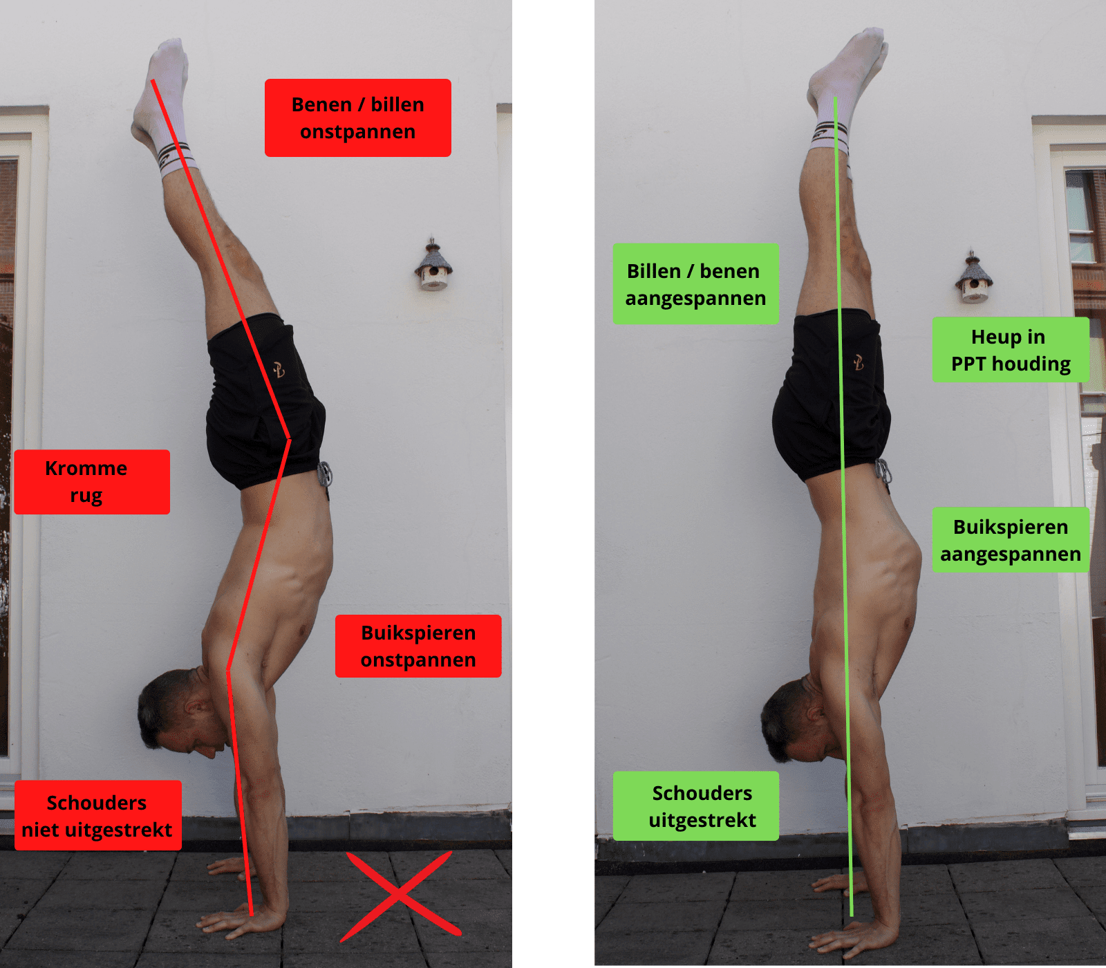 Handstand lernen mit 6 einfachen Übungen | Heavyweight Calisthenics